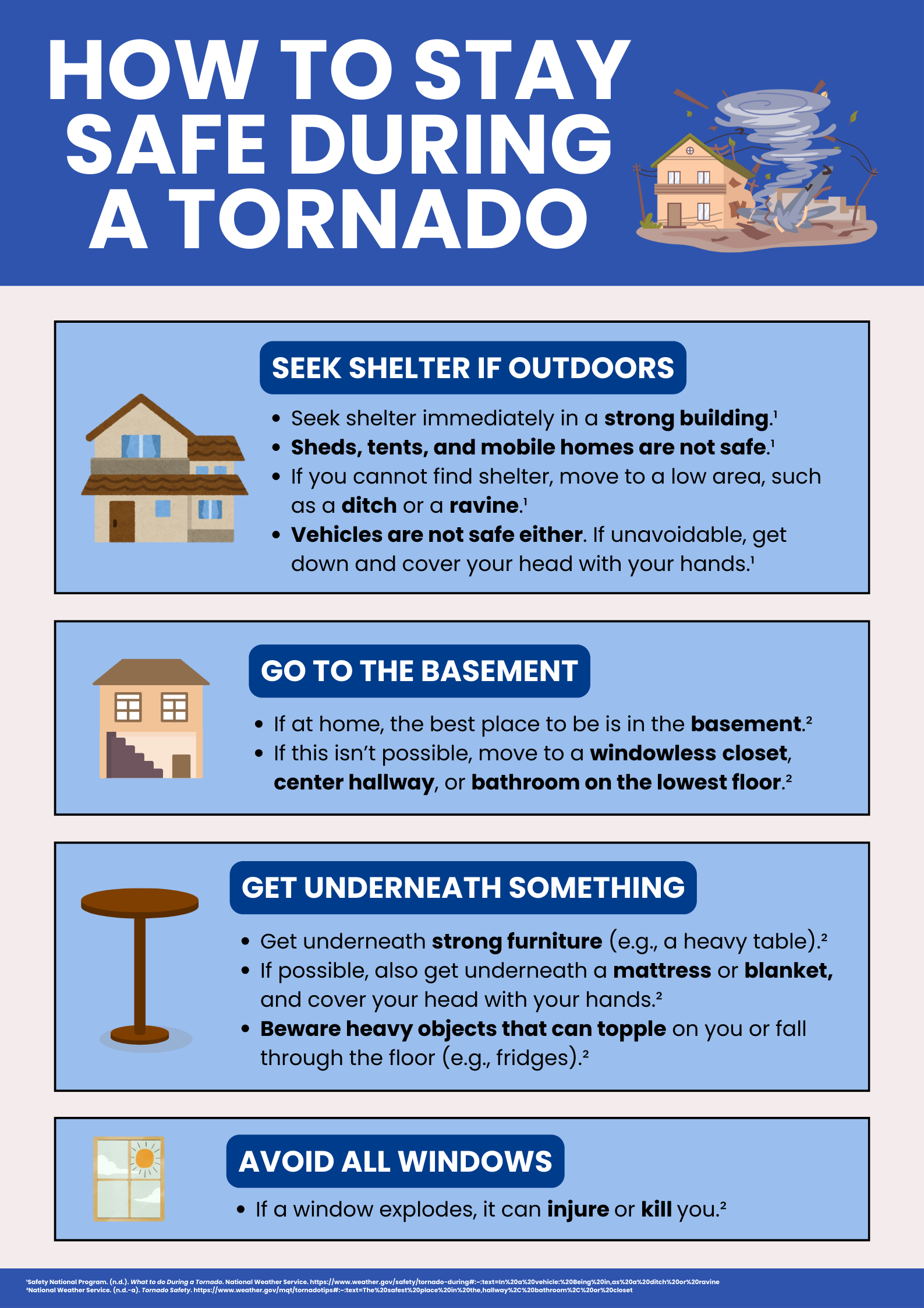 How to Stay Safe During a Tornado – SCIFAA